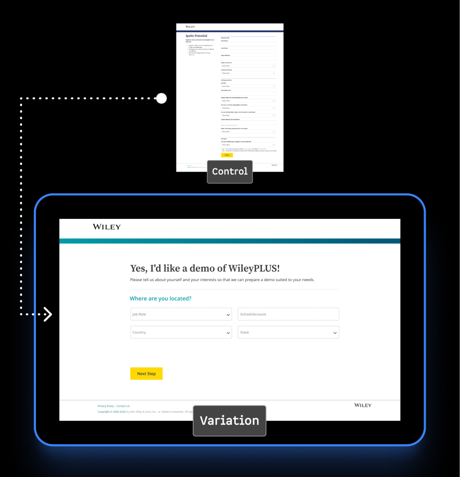 Multi Step Forms Benefits 2